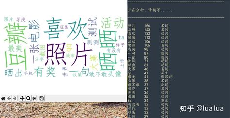 中文英文词频统计分析软件免费工具分享 知乎
