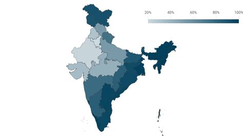 How The Nfhs Gets Indias Sex Ratio Wrong Data For India