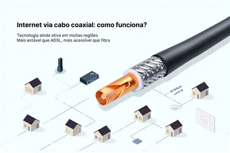 Cabo Coaxial O Que É E Como Funciona Essa Tecnologia