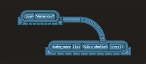 Edges Created From Input Ports Do Not Overlay Nodes · Issue 2409 · Enso Orgenso · Github