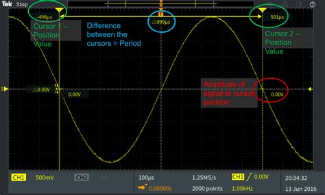 Basic Time And Amplitude Measurements With A Tbs2000 Oscilloscope Part 3 Of 3 In The Xyzs Basic Time And Amplitude Measurements With A Tbs2000 Oscilloscope Part 3 Of 3 In The Xyzs