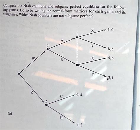 compute the nash equilibria and subgame perfect equilibria for the