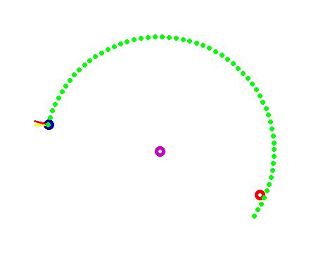 Python Plot Arc Path Between Two Points Stack Overflow