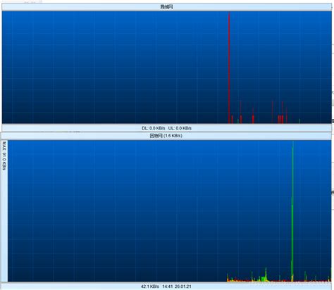 Windows 网络流量监控工具windows 流量统计软件 Csdn博客