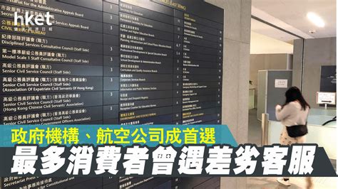 【疫市營商】逾5成港消費者客服問題未解 調查：可令港企損失1170億元