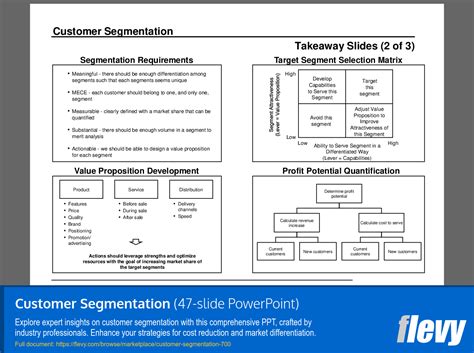 Customer Segmentation Ppt Slide Deck