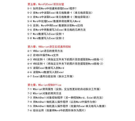 Word Vba入门到精通教程 商品详细