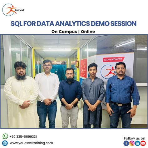 Youexcel Training On Linkedin Sqldataanalytics Sqlmastery