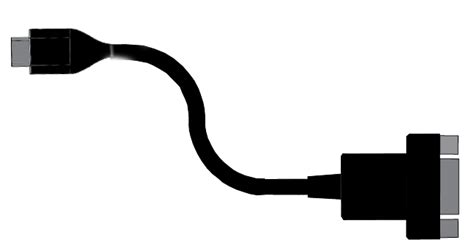 DataMan 70 Accessories