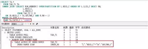 一次马失前蹄的sql优化：递归查询引发的血案 Sql优化 Dbaplus社群：围绕data、blockchain、aiops的企业级专业社群。技术大咖、原创干货，每天精品原创文章推送