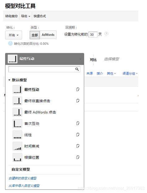 多渠道归因分析（attribution）：传统归因（一） 归因算法 csdn博客