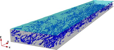 High Resolution Numerical Analysis Of Turbulent Flow In Straight Ducts With Rectangular Cross