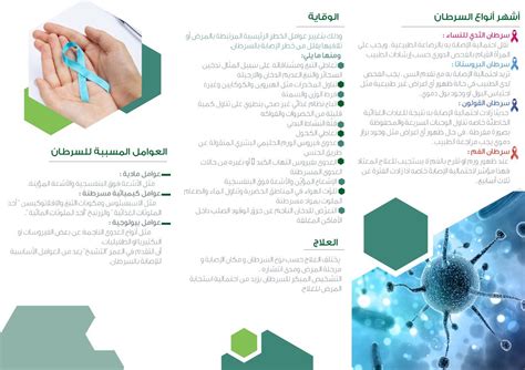 جمعية حياة الخيرية On Twitter حياة 🍃 تعرف على مرض السرطان وأشهر