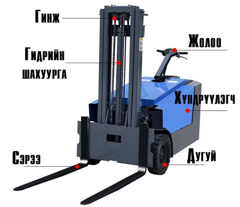 Ачаа өргөгч цахилгаан По