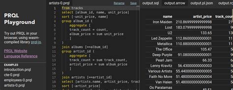 one year of prql