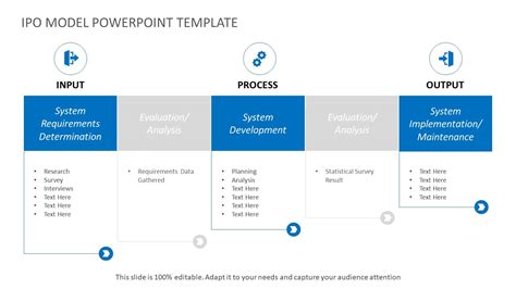 Blue And Gray Ipo Model Framework For System Development Presentation Template
