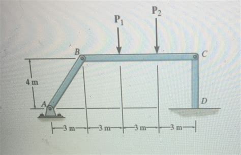 Solved 8 Kn And Determine The Components Of Reaction At D
