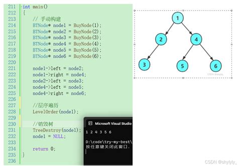 用队列实现二叉树的层序遍历队列实现二叉树的层次遍历 Csdn博客