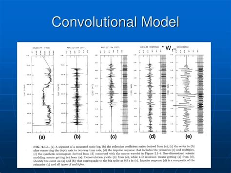 Ppt Basic Seismic Processing Powerpoint Presentation Free Download
