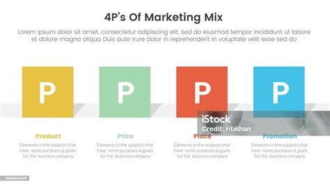 마케팅 믹스 4ps 전략 인포 그래픽 사각형 사각형 모양 수평 슬라이드 프리젠 테이션 용 4 점 가격에 대한 스톡 벡터 아트 및 기타 이미지 Istock