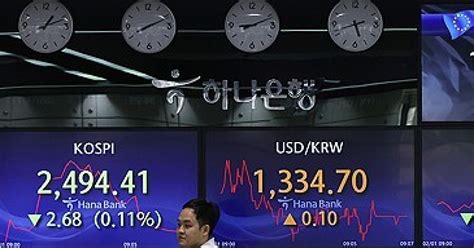 오전 시황 코스피 美증시 급락에도 반등···코스닥은 나흘 연속 하락