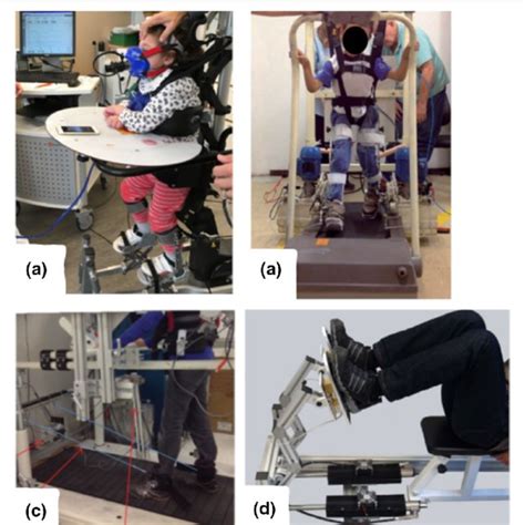Upper Limb End Effectors Rehabilitation Robots Download Scientific Diagram