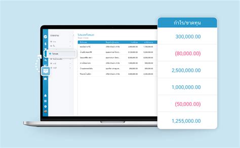 วิธีการสร้างโปรเจกต์ เพื่อดูกำไร ขาดทุน ตามโปรเจกต์ Flowaccount Faq