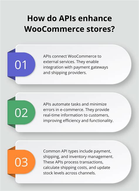 Integrating Apis With Woocommerce A Comprehensive Guide Pluginizer