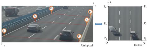 Applied Sciences Free Full Text Multi Adjacent Camera Based Dangerous Driving Trajectory