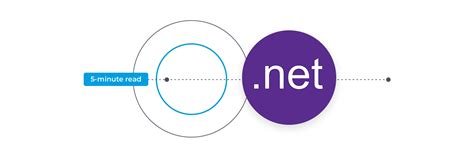 What Does A Net Developer Do Code Institute Global