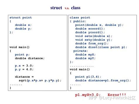C面试都问些什么? 知乎 C面试都问些什么? 知乎