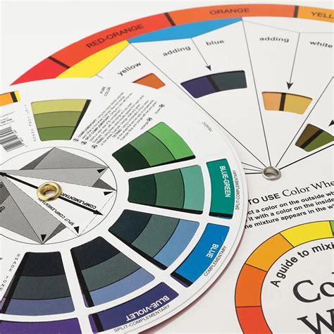 Makeup Color Wheel Chart