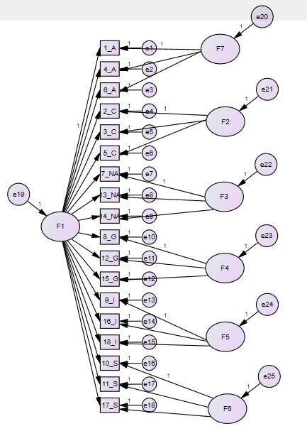 What Does It Mean By Iteration Limit Reached The Results That Follow Are Therefore Incorrect