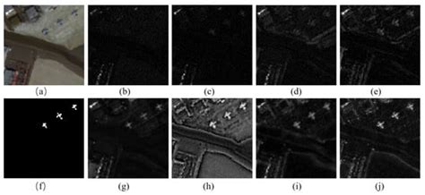 Remote Sensing Special Issue Remote Sensing Of Target Object