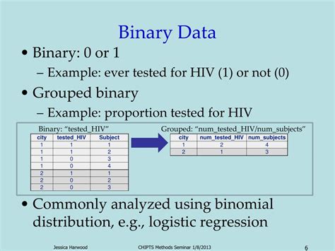 ppt analysis of overdispersed data in sas powerpoint presentation