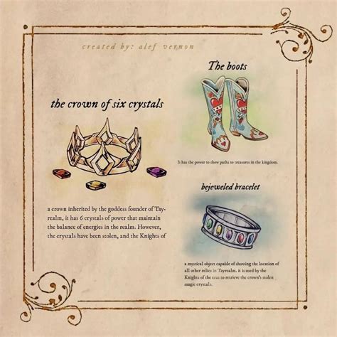 Alef Vernon On Instagram The Artifacts Of Tayrealm The Most Iconic And Precious Objects From