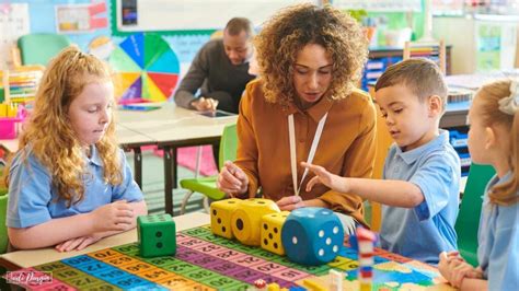 Math Posters And Other Tools To Create A Numeracy Rich Environment