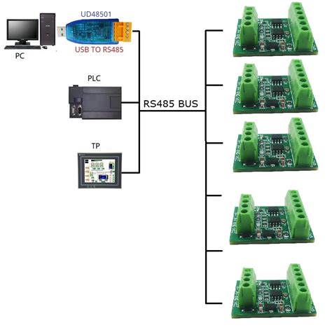 2CH RS485 Modbus 55 To 125C Temperature Collector DS18B20 Sensor Adapter Board HMI PLC Analog