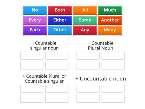 QUANTIFIERS Group Sort