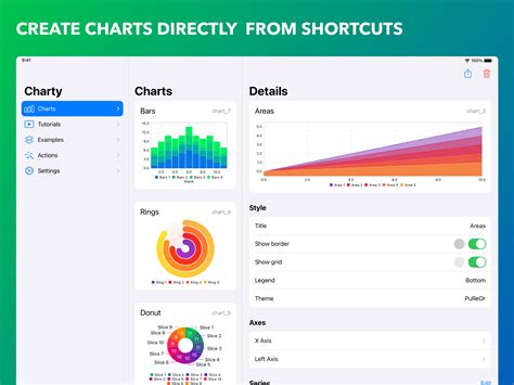 Charty Create Charts From Shortcuts