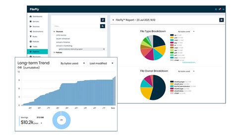 Datacore Filefly Richtlinienbasiertes File Tiering Starline Computer Storage Und Server