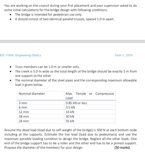 Solved Q4 After Successful Design Of The Truss Bridge In