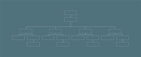 Understanding Layouts In Flutter When Building Layouts For Our Flutter By Joe Birch