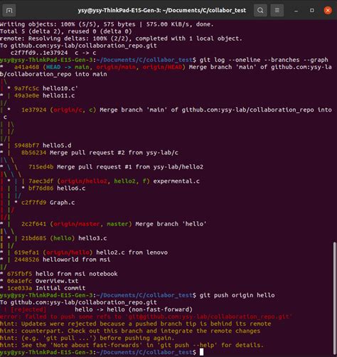 GitHub Ysy Lab Collaboration Repo This Is Just Test For Git Collaboration Method