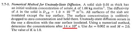 Solved 7 7 1 Numerical Method For Unsteady State Diffusion