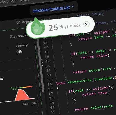 How To Solve A Binary Tree Problem Amit Kumar Posted On The Topic Linkedin