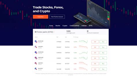 Best Binary Trading Apps List Comparison Downloads