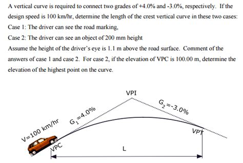 Solved A Vertical Curve Is Required To Connect Two Grades Of Chegg