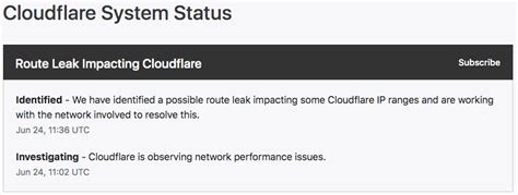 Website Is Down Issue Nodejs Nodejs Org Github