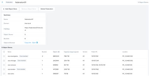 Simplifying Access To Geo Distributed Object Data Using Global Namespaces Nutanixdev
